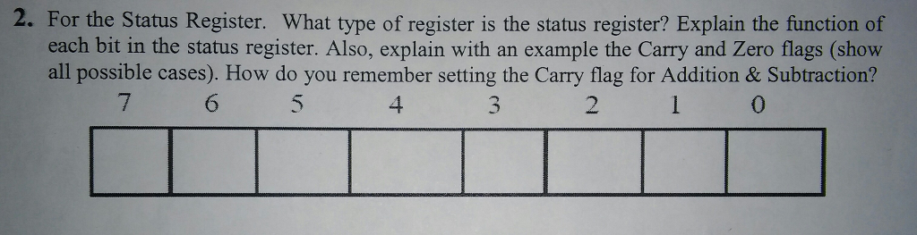 Solved For the Status Register. What type of register is the | Chegg.com