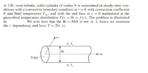 A 2-D, semi-infinite. solid cylinder of radius b is | Chegg.com