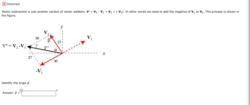 Solved Vector subtraction is just another version of vector | Chegg.com