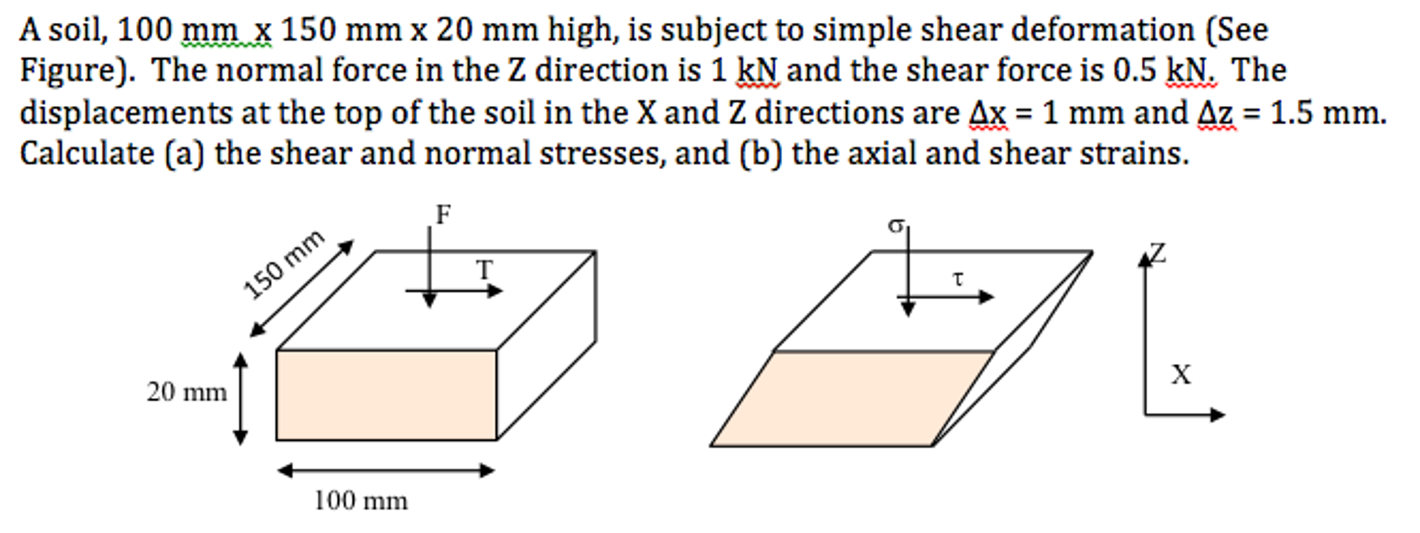 Solved A soil, 100 mm times 150 mm times 20 mm high, is | Chegg.com