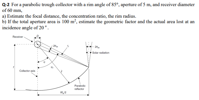 Q-2 For a parabolic trough collector with a rim angle | Chegg.com