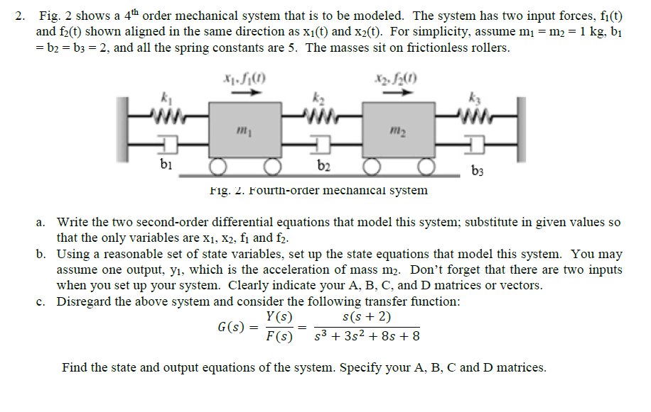 Solved Fig. 2 shows a 4th order mechanical system that is to | Chegg.com