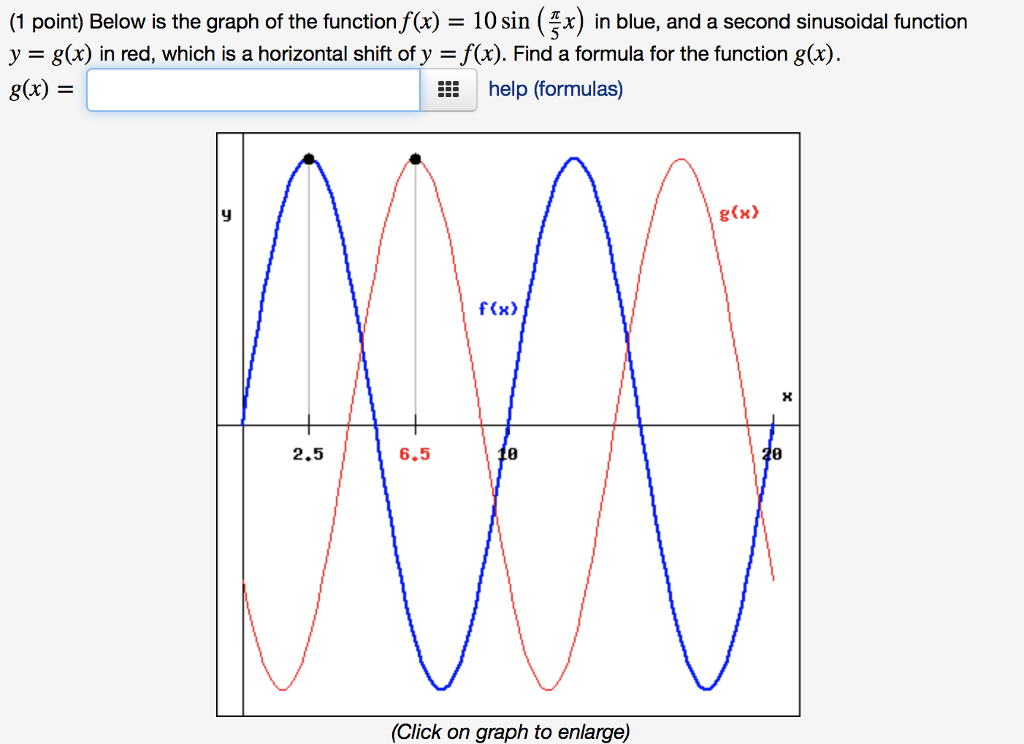 Solved (1 point) Below is the graph of the function,f(x) = | Chegg.com