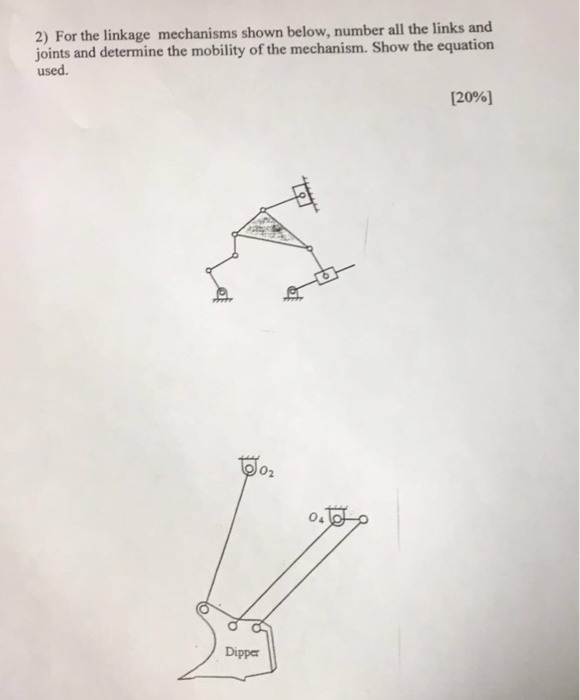 Solved For the linking mechanisms show below, number all the | Chegg.com