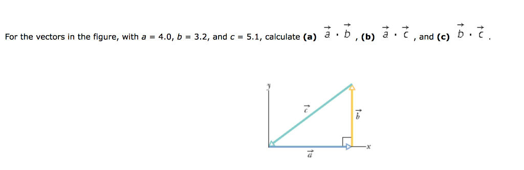 Solved For the vectors in the figure, with a = 4.0, b = 3.2, | Chegg.com