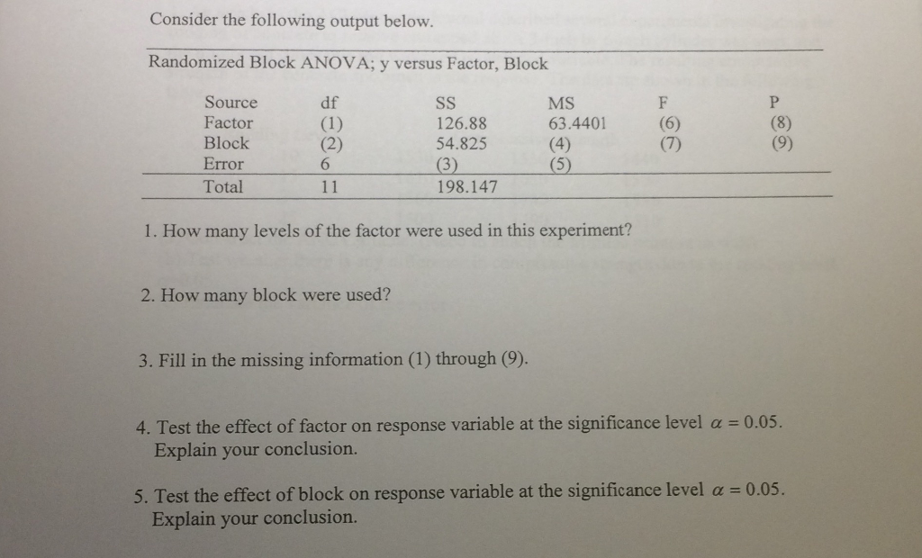 Solved Consider the following output below. Randomized Block | Chegg.com