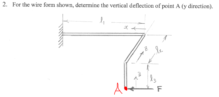 Solved For the wire form shown, determine the vertical | Chegg.com