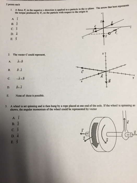 Solved A force F_x in the negative x direction is applied to | Chegg.com