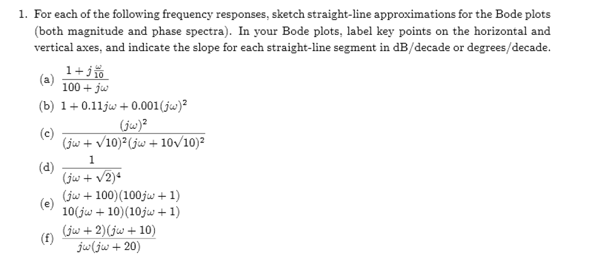 Solved For each of the following frequency responses, sketch | Chegg.com