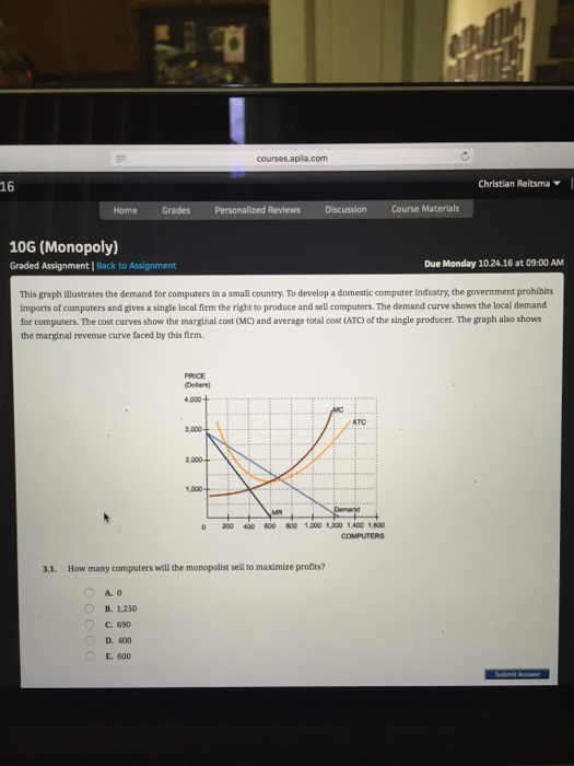 Solved This graph illustrates the demand for computers in a | Chegg.com