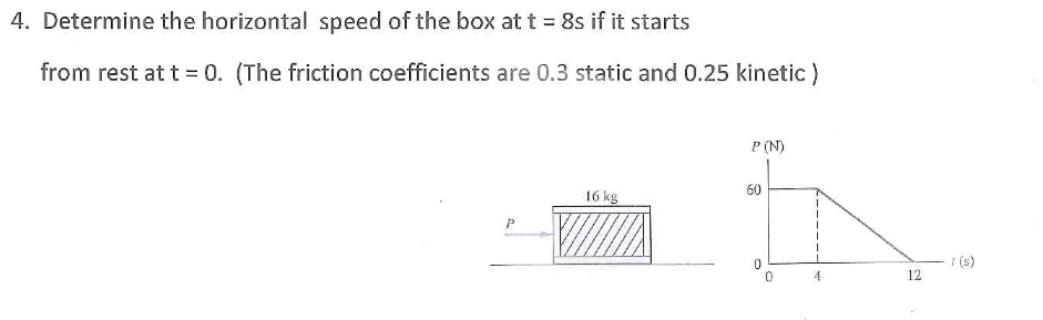 Solved Determine the horizontal speed of the box at t = 8s | Chegg.com