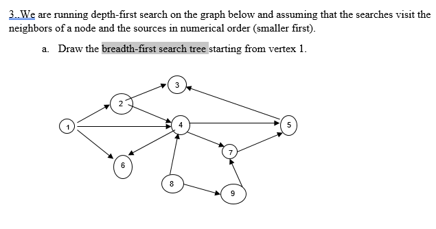 Solved 3. We are running depth-first search on the graph | Chegg.com