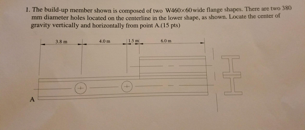 Solved The build-up member shown is composed of two W460 | Chegg.com