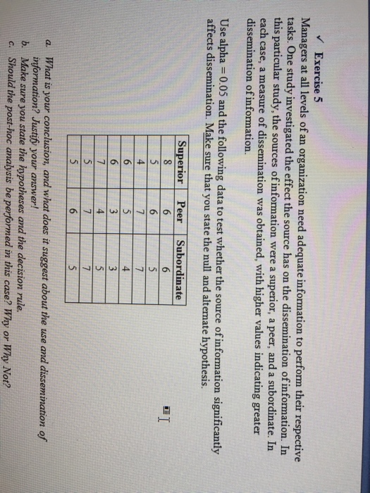 Solved Managers at all levels of an organization need | Chegg.com