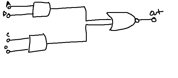 Solved The And-Or-Invert (AOI) gate is sometimes | Chegg.com