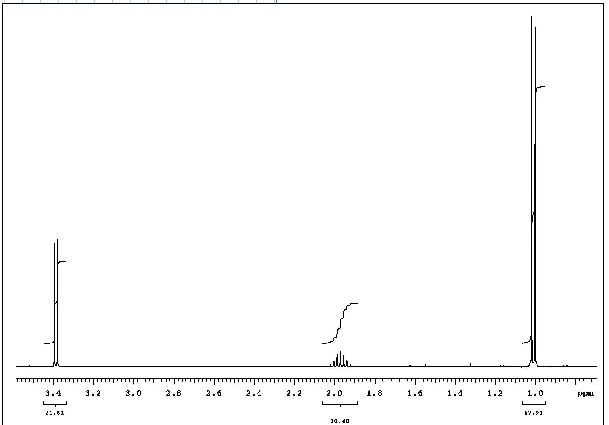 Solved Draw the structure for C4H9Cl, given the following | Chegg.com