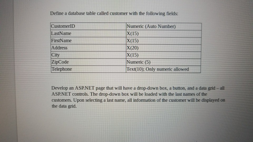 Solved Define a database table called customer with the | Chegg.com
