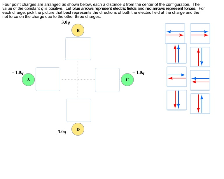 Solved Four point charges are arranged as shown below, each | Chegg.com