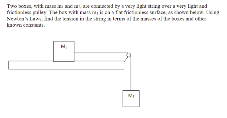 Solved Two boxes, with mass mi and m2, are connected by a | Chegg.com