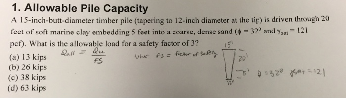 Solved Allowable Pile Capacity A 15-inch-butt-diametcr | Chegg.com
