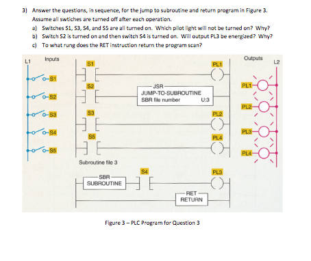 Solved Answer the questions, in sequence, for the jump to | Chegg.com