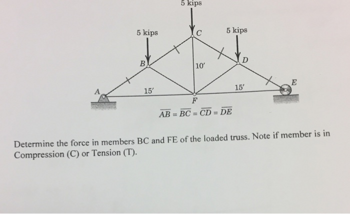 Solved Determine the force in members BC and FE of the | Chegg.com
