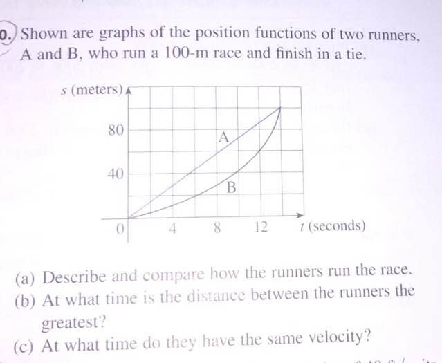 Solved Shown are graphs of the position functions of two | Chegg.com