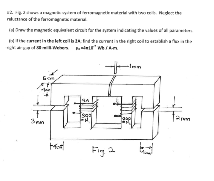 Solved #2. Fig. 2 shows a magnetic system of ferromagnetic | Chegg.com