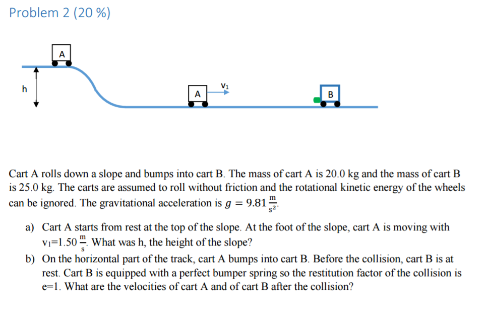 Solved Cart A rolls down a slope and bumps into cart B. | Chegg.com