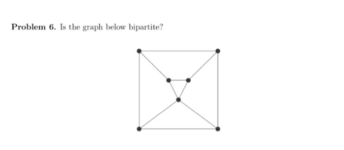 Solved Is the graph below bipartite? | Chegg.com
