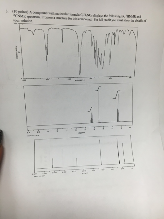 Solved A compound with molecular formula C_5H_7NO_2 displays | Chegg.com