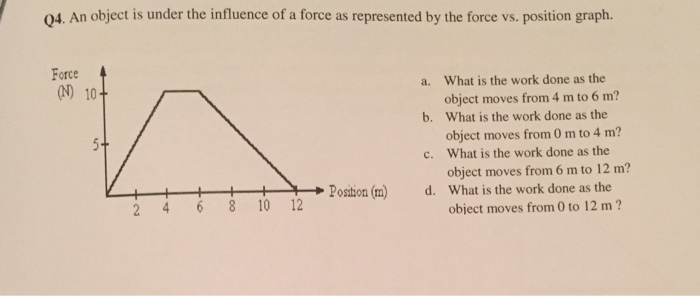 Solved An object is under the influence of a force as | Chegg.com