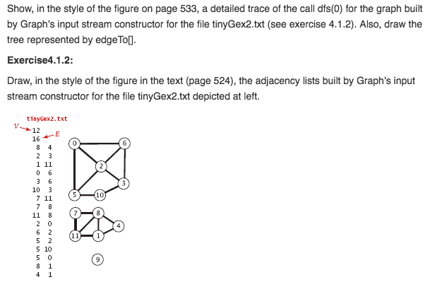 Solved Show, in the style of the figure on page 533, a | Chegg.com