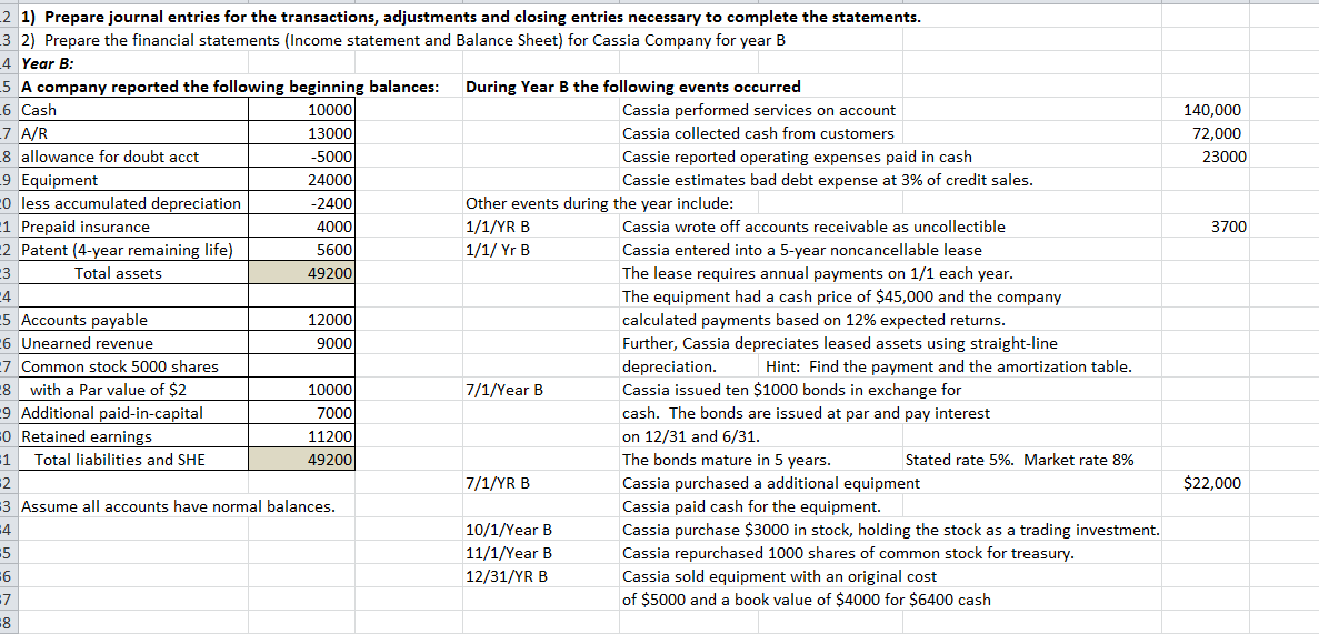 Solved Prepare the financial statements (Income statement | Chegg.com