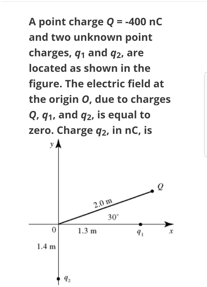Solved A point charge Q = -400 nC and two unknown point | Chegg.com