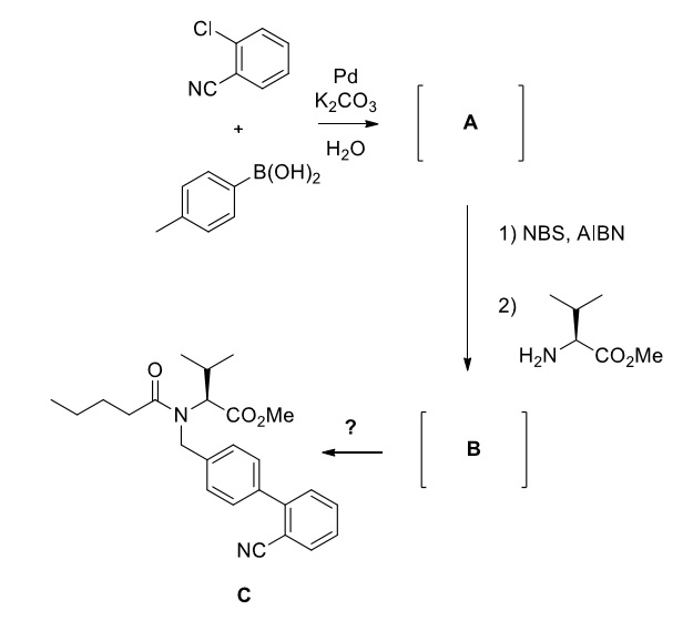 Solved 3. The first steps of the synthesis of Diovan | Chegg.com