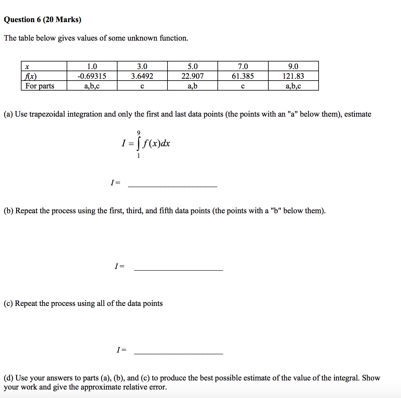 Solved Question 6 (20 Marks) The table below gives values of | Chegg.com