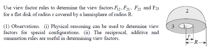 Solved Use view factor rules to determine the view factors | Chegg.com