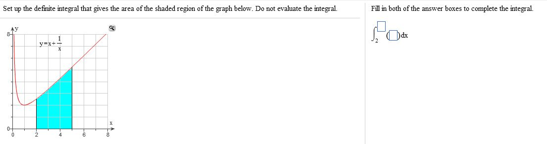 Solved Set up the definite integral that gives the area of | Chegg.com