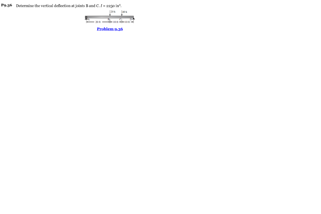 Solved use the virtual work method using visual integration | Chegg.com