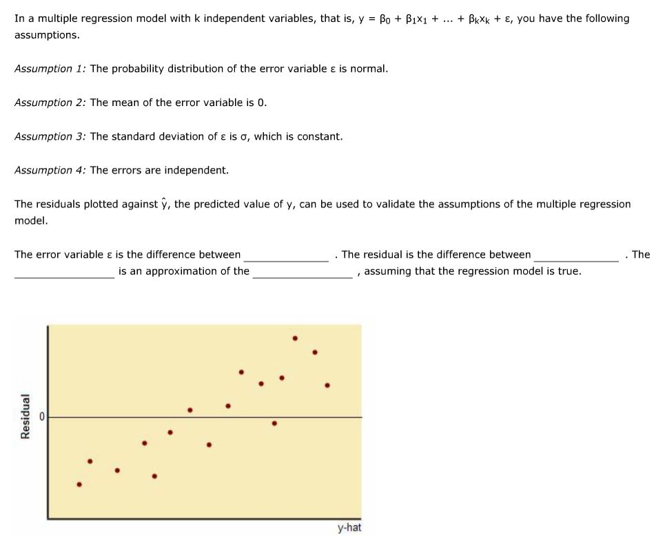 Solved In a multiple regression model with k independent | Chegg.com