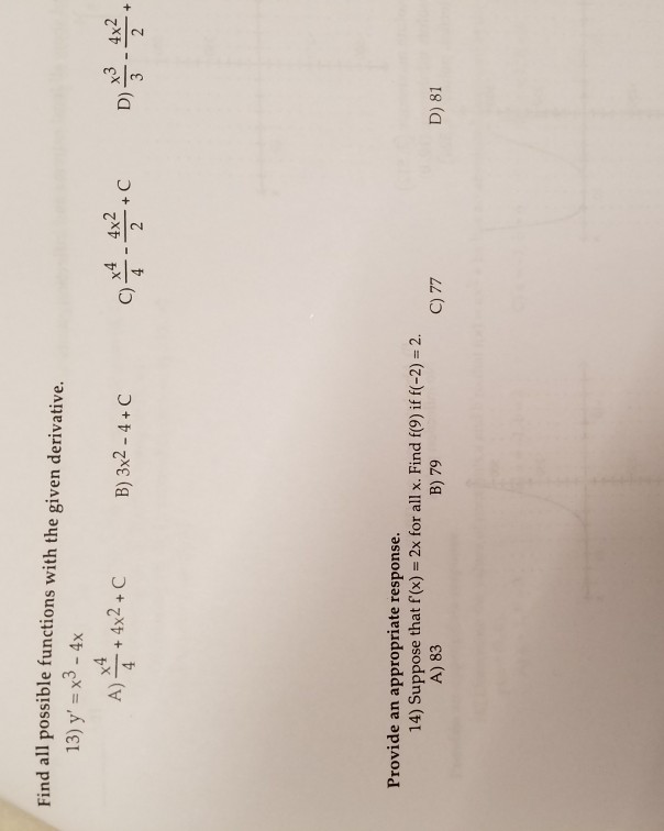 Solved Find all possible functions with the given | Chegg.com