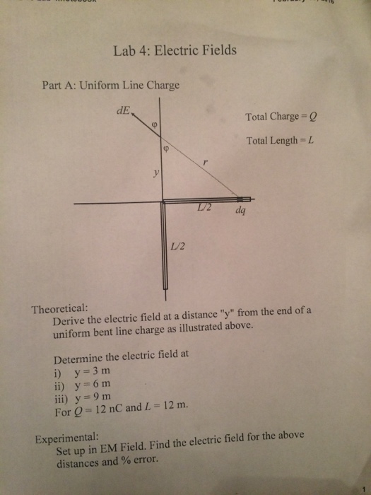 Solved Uniform Line Charge Derive the electric field at a | Chegg.com