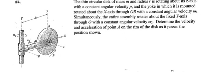 Solved The thin circular disk of mass m and radius r is | Chegg.com