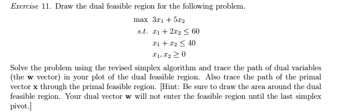 Solved Draw the dual feasible region for the following | Chegg.com