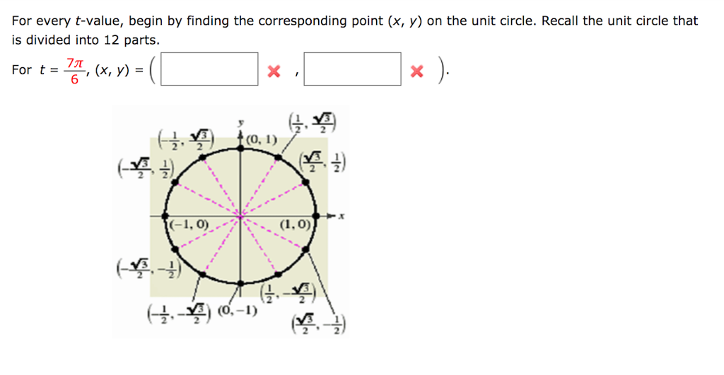 Solved For every t-value, begin by finding the corresponding | Chegg.com