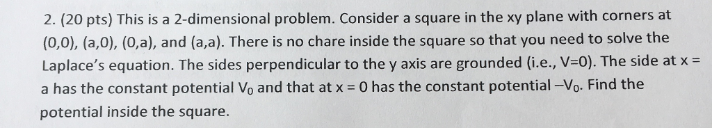 Solved This is a 2-dimensional problem. Consider a square in | Chegg.com