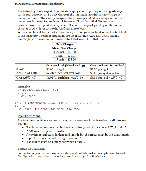 Solved The following charts explain how a water supply | Chegg.com
