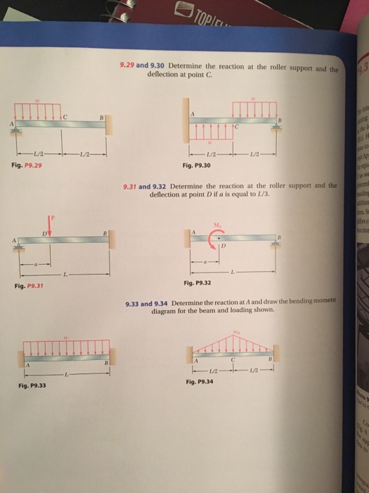 Solved Determine The Reaction At The Roller Support And The