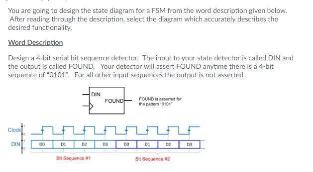 Solved You are going to design the state diagram for a FSM | Chegg.com